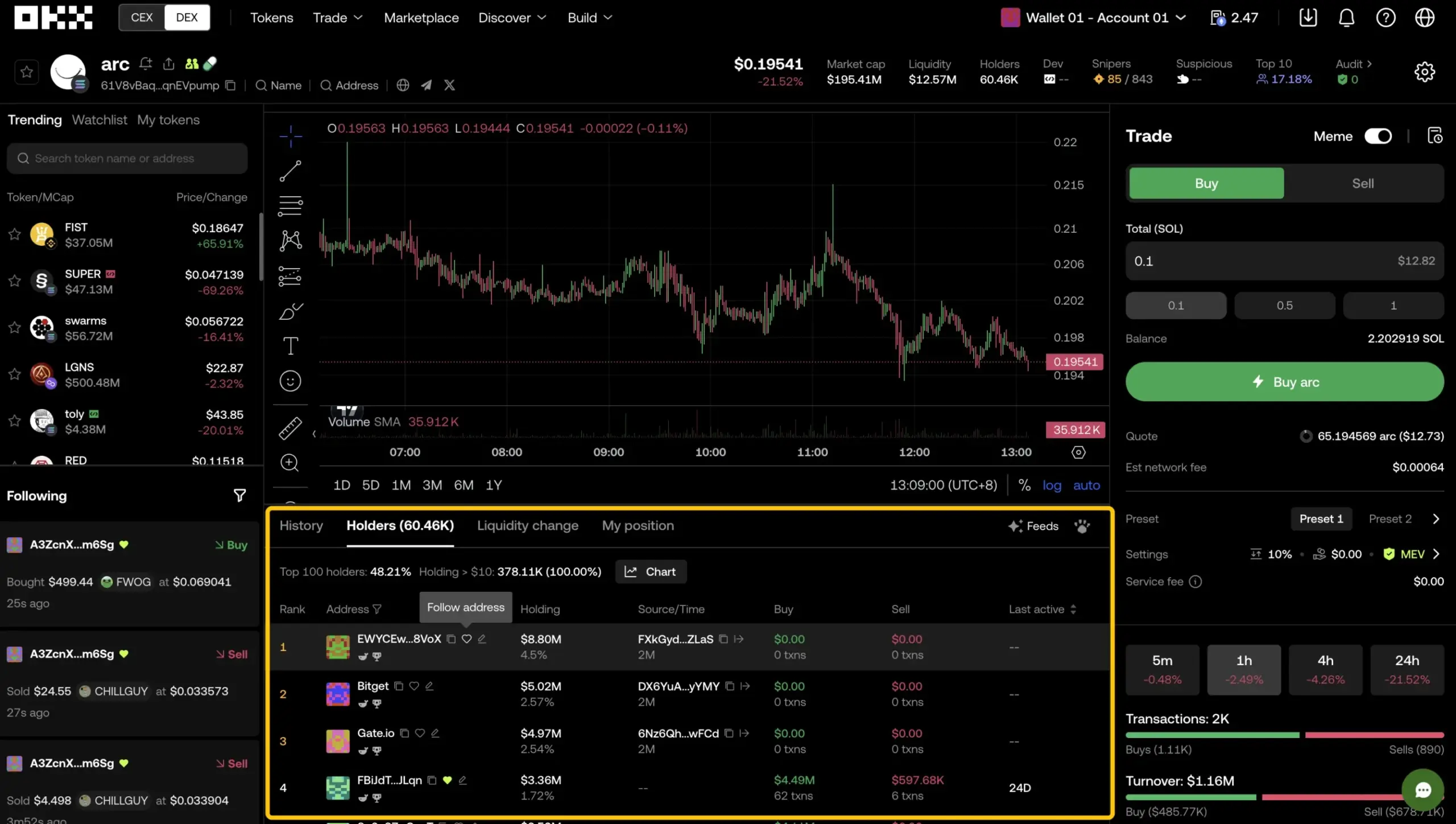 OKX startet exklusive EigenLayer-Kampagnen und neues Smart Wallet ...