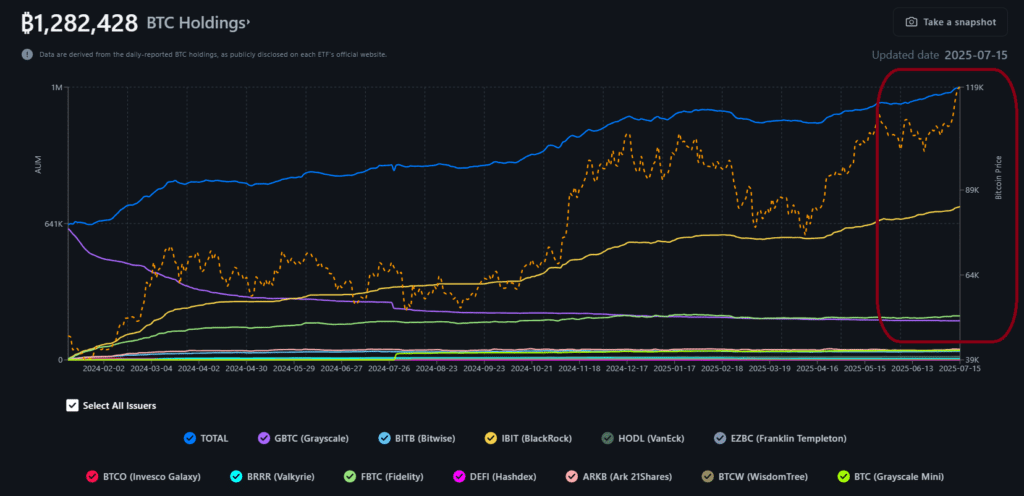 Bitcoin Prognose 2030 - Experten erwarten bis 700.000 US-Dollar?