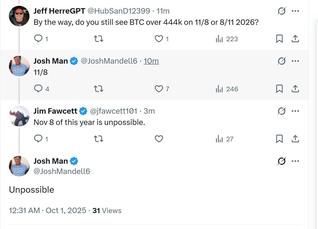 Bitcoin Prognose von Trading-Guru Josh Mandell: Am 8.11.2025 steht BTC ...